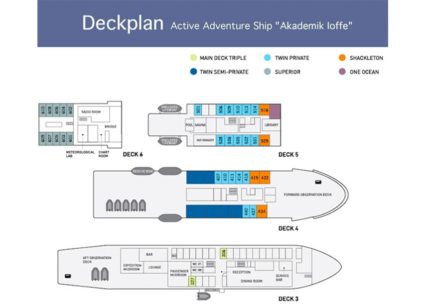 One Ocean Expeditions